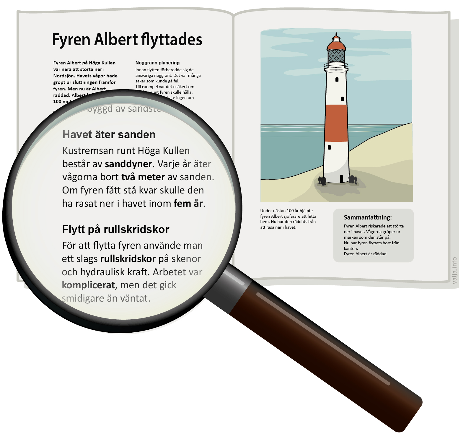 19 råd för att skriva begripligt – Begriplig Text